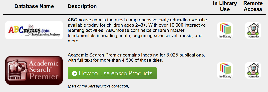 FAQ for ABCmouse Home Access – ABCmouse