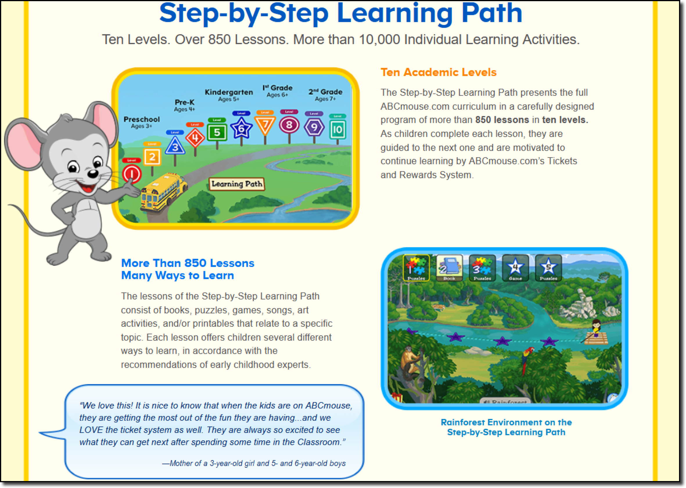 FAQ for ABCmouse Home Access – ABCmouse