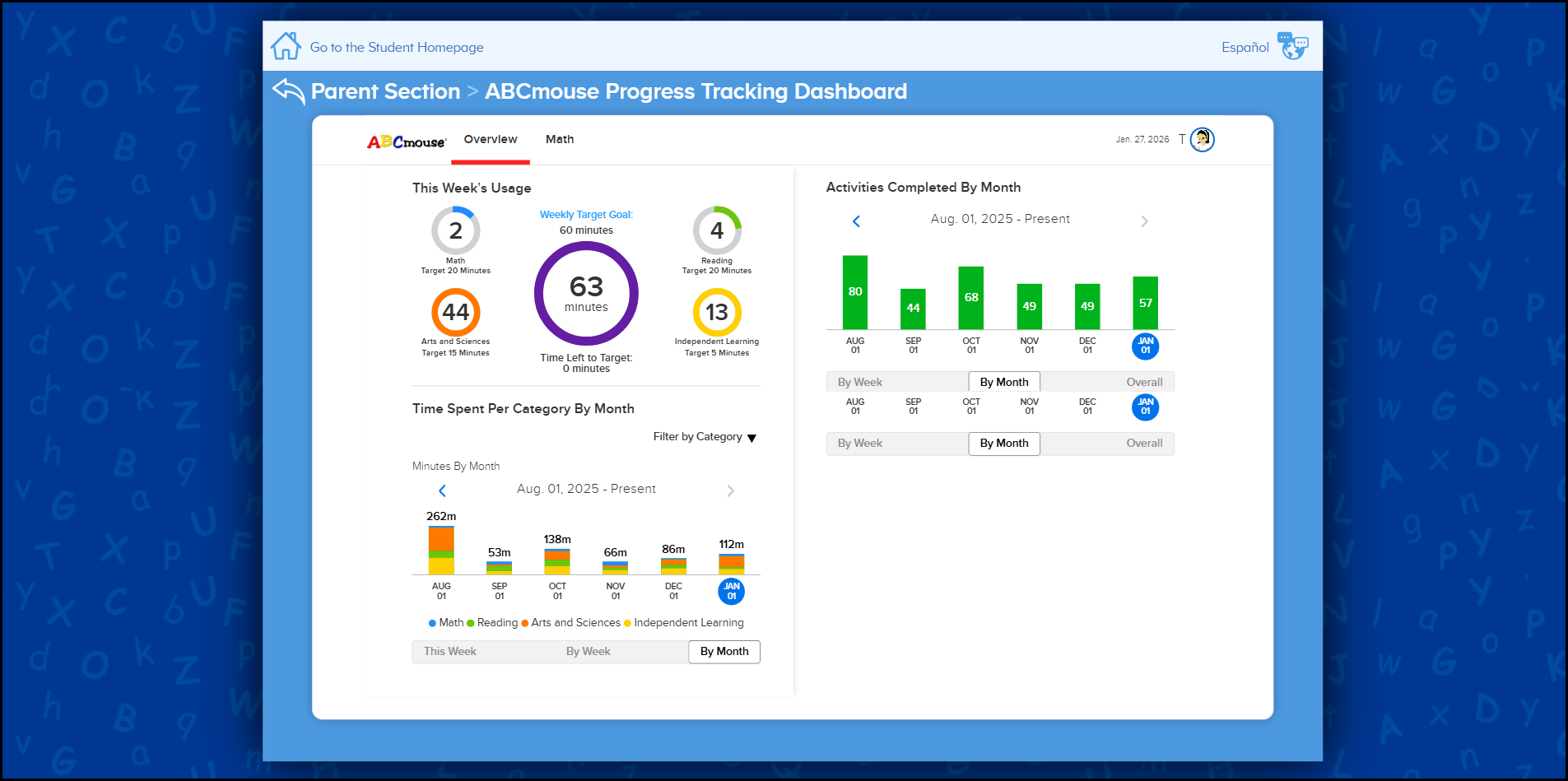 Progress Tracking for Parents in ABCmouse Classic – ABCmouse